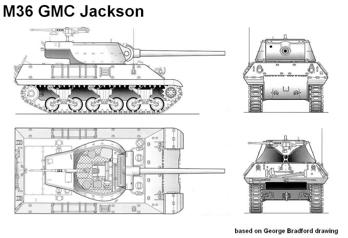 Panzerserra Bunker- Military Scale Models in 1/35 scale: M36 Jackson ...