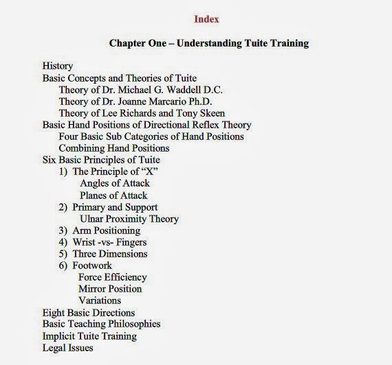 Tuite Jutsu (Personal training/teaching methodologies in Te): The 6 ...