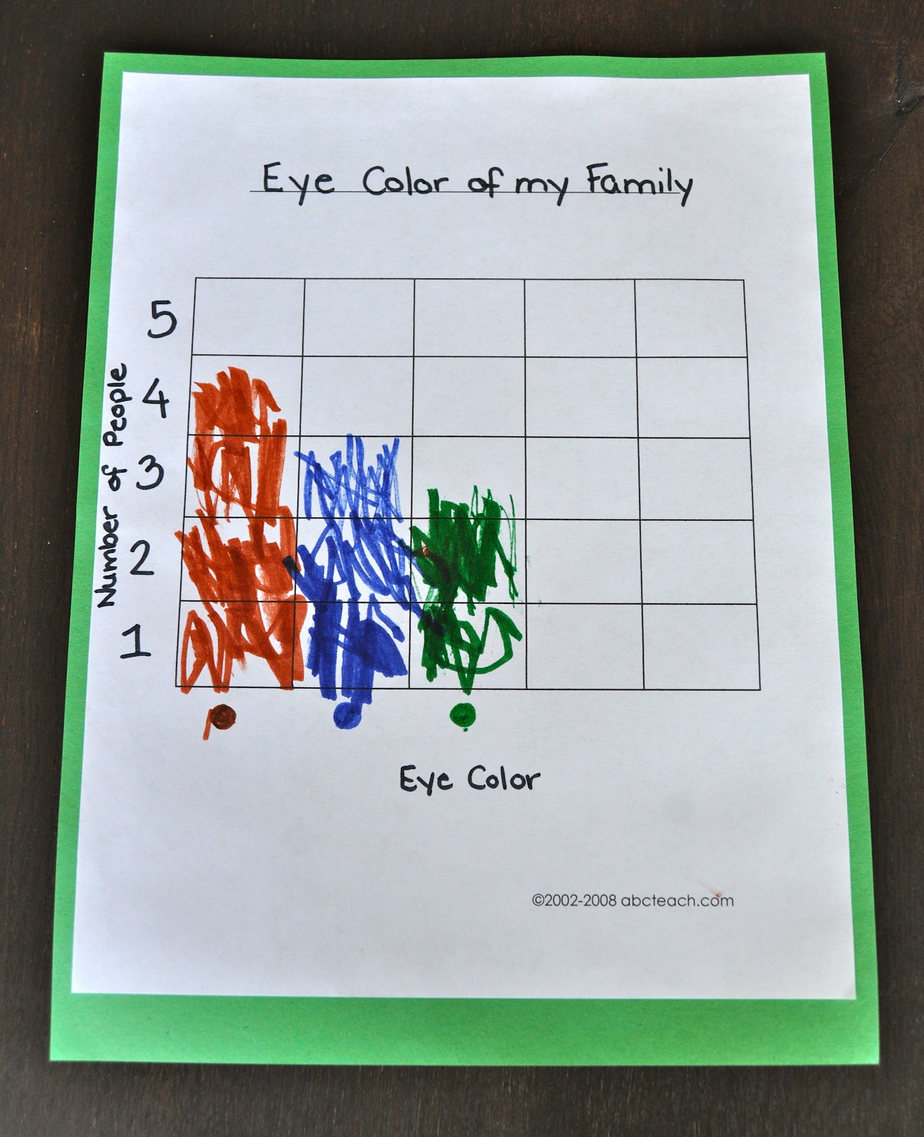 Sorting Sprinkles: All About Me for Preschoolers - Part 1