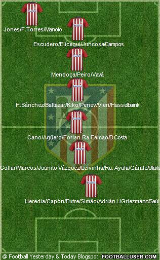 Football Yesterday & Today: Club Atlético de Madrid Lineups in European ...
