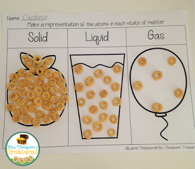 The Elementary Entourage: Sensational Science Activities for Kids ...