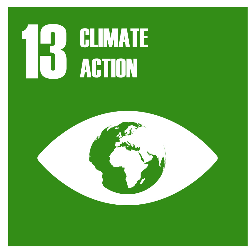 Sdg 13 / SDG 13 targets and indicators (abbreviated) and potential ...