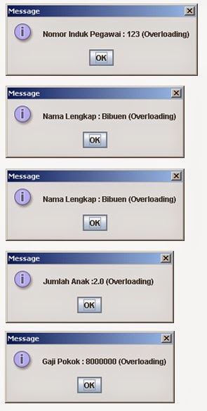 Java dan Android: Contoh Program Menggunakan Method Overloading