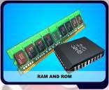 Differences between Primary and Secondary Storage ~ ICT Learning is Fun