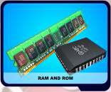 Differences between Primary and Secondary Storage ~ ICT Learning is Fun