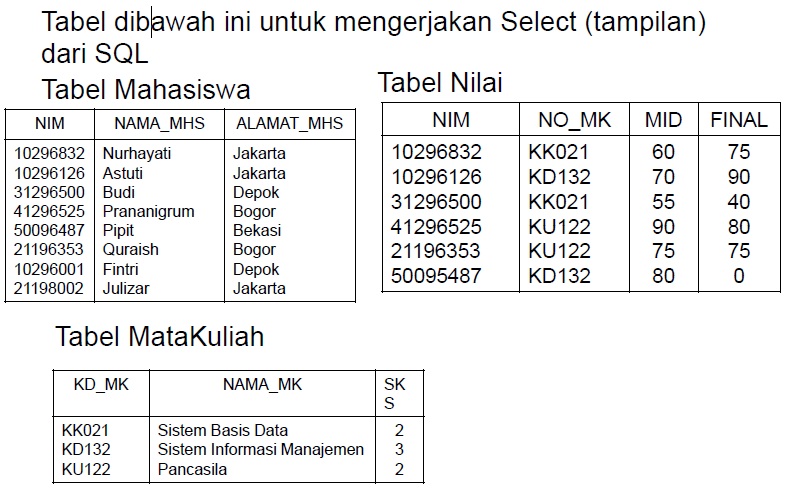 Grafhity Corner: Juli 2012