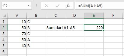 Ones Tutorial: Penggunaan Fungsi Count dan Sum | Tutorial Excel 1