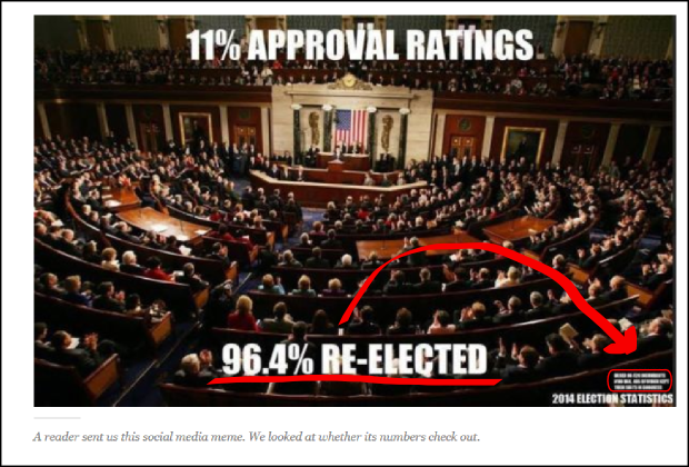 PolitiFact Bias: Fact-checking while blind, with PolitiMath