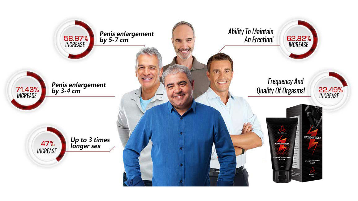 Max Enhancer Cream Original