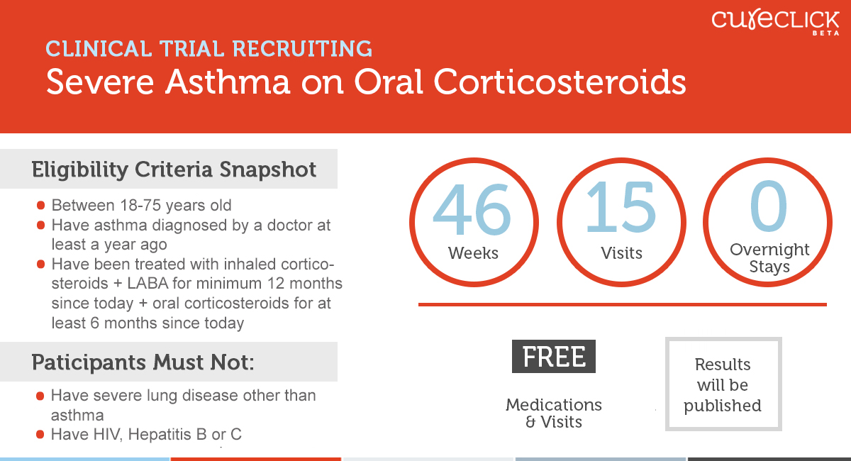 An Autoimmune Arthritic Systemic Life©: Corticosteroids and Severe ...