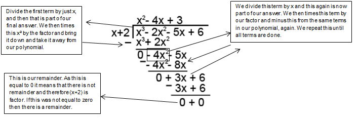 The Eloquence Of Maths Free Maths Help Advice And Ramblings the-eloquence-of-maths-free-maths-help-advice-and-ramblings