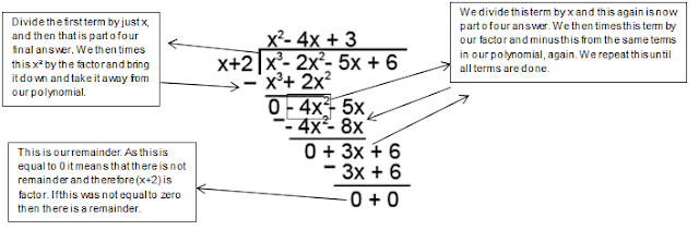 The eloquence of... Maths: Free maths help, advice and ramblings