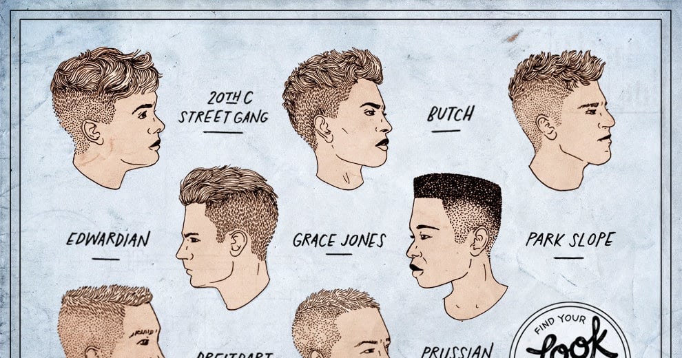 The Hair Hall of Fame: Political Statement Haircuts