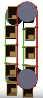 Dr. Tom's Classroom: The Paternoster - On a Lift and a Prayer