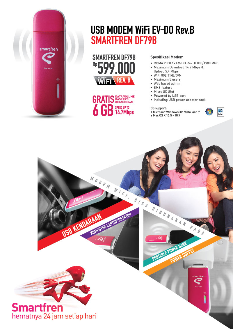 USB Modem Wifi Smartfren EVDO Rev B DF79B - Blogger Smartfren