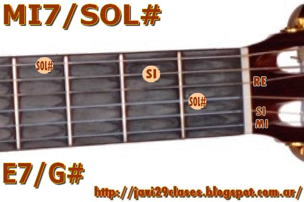 Guitarra: Acordes Séptima con bajo en tercera (inversiones de bajos ...