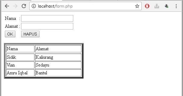 Teknologi Informatika: Input dan Output Form dengan Beberapa Data