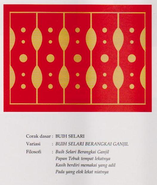 Everything About Wood: Motif, Corak dan Ragi Tenun Melayu Riau