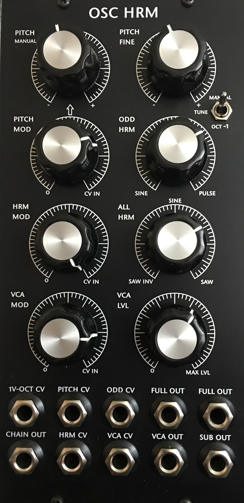 The Hordijk Modular Blog