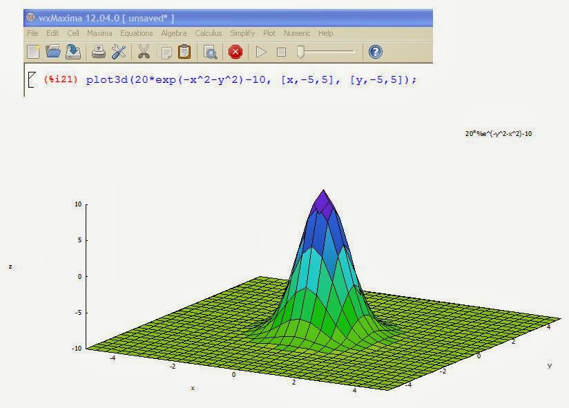 Toán - Cơ học ứng dụng: Tìm hiểu về wxMaxima . Bài 1 . VẼ ĐỒ THỊ CÁC ...