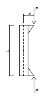 Mecanica de Materiales: 5.4.- COLUMNAS