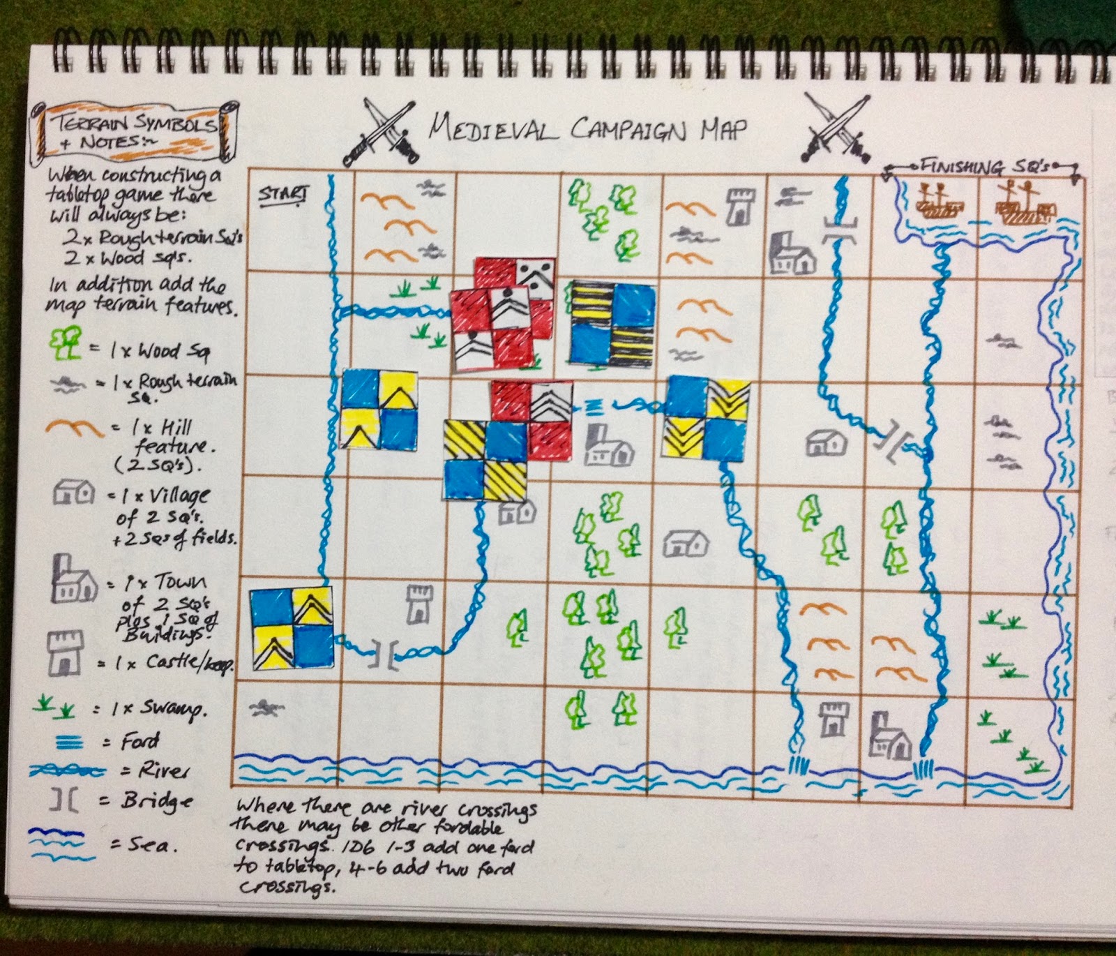 Grid based wargaming - but not always: Hundred Years War Campaign - Game 7