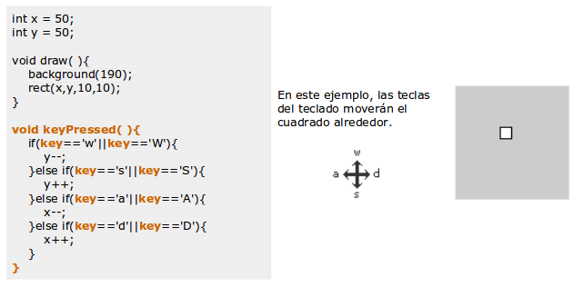 Processing en Secundaria: Ejemplos 4