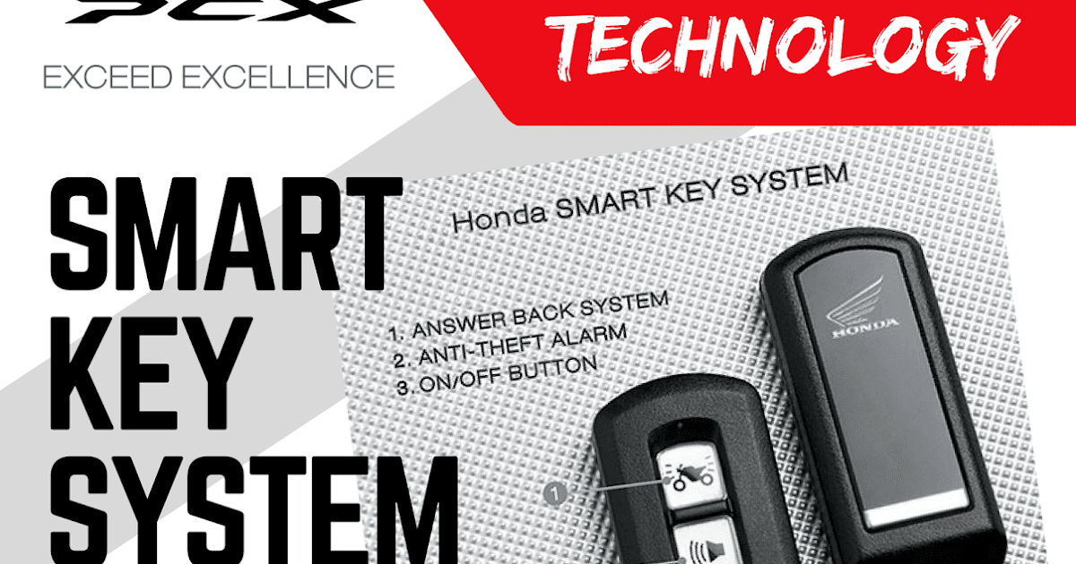 Cara penggunaan Smart Key System Honda PCX 2018 | Promo Kredit Motor ...
