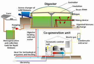 Science and Earthlife: Solusi Krisis Energi di Indonesia dalam Seminar ...