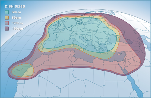 Astra 3B 23.5 East all Channels frequency ~ Satellite Channels Frequency