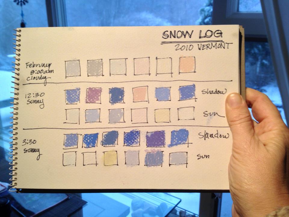Cheyenne Artists Guild Blog: Artist Tip- Color Observations of Snow