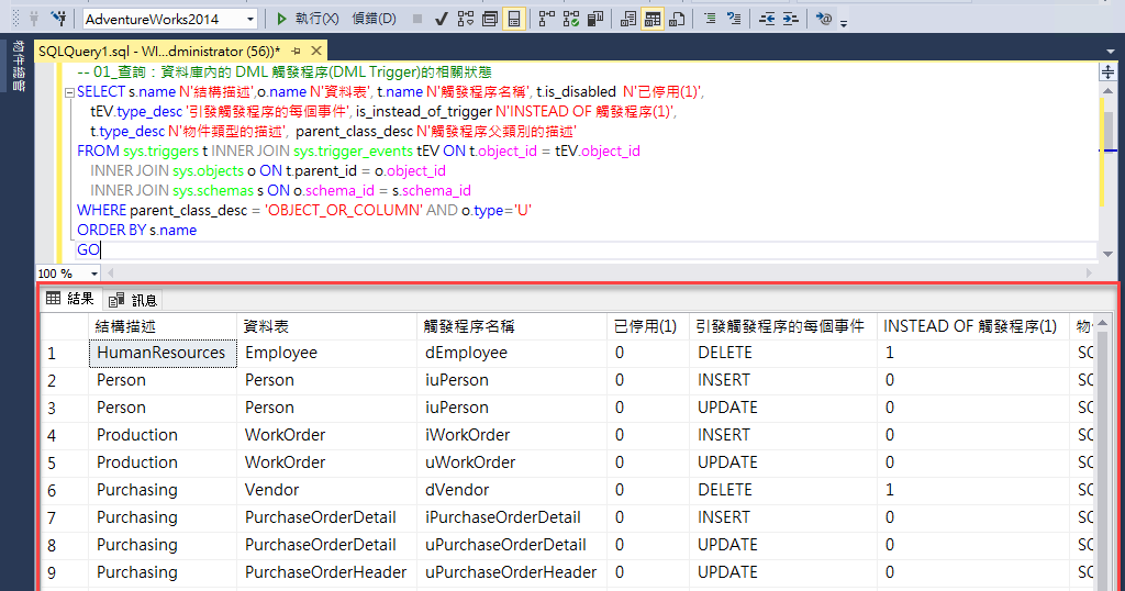 德瑞克:sql Server 學習筆記 Sql Server :全部停用 Disable 資料庫內的 Dml 觸發程序trigger