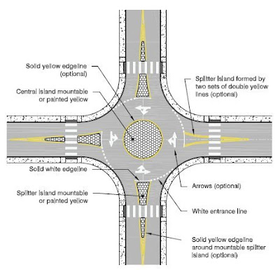 Bike Walk Tennessee: Roundabouts - pedestrian and cyclist safety