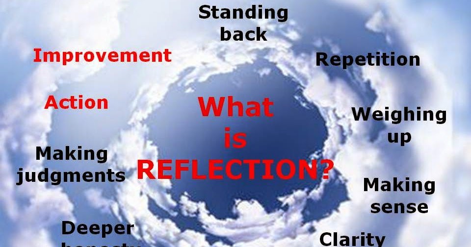 MzTeachuh: Reflecting on Reflection