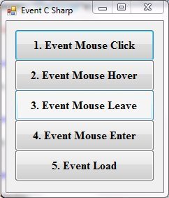 Programming: Mengenal Event-Event Yang Ada Di Dalam C# (CSharp)