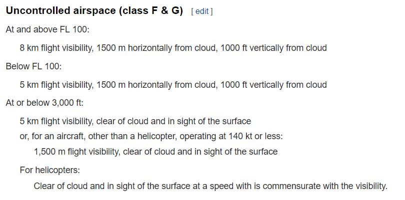 Visual Flight Rules - Aircraft Nerds