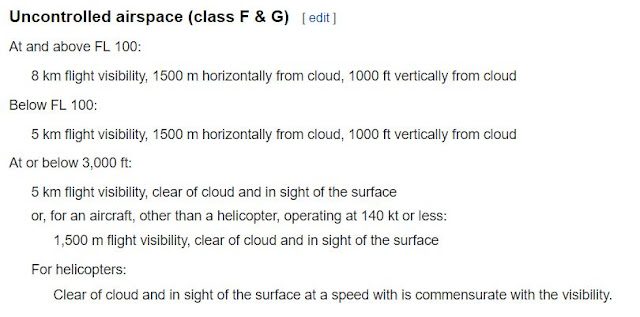Visual Flight Rules - Aircraft Nerds