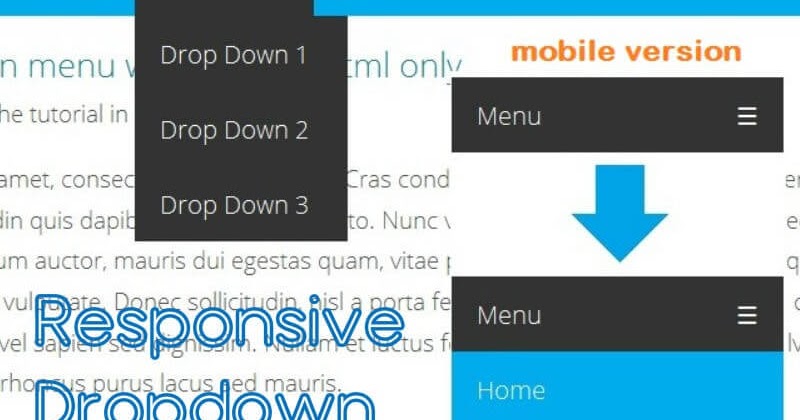 Creating Responsive Drop Down Sajian At Blogger Using Html + Css And Basic Horizontal Sajian ...