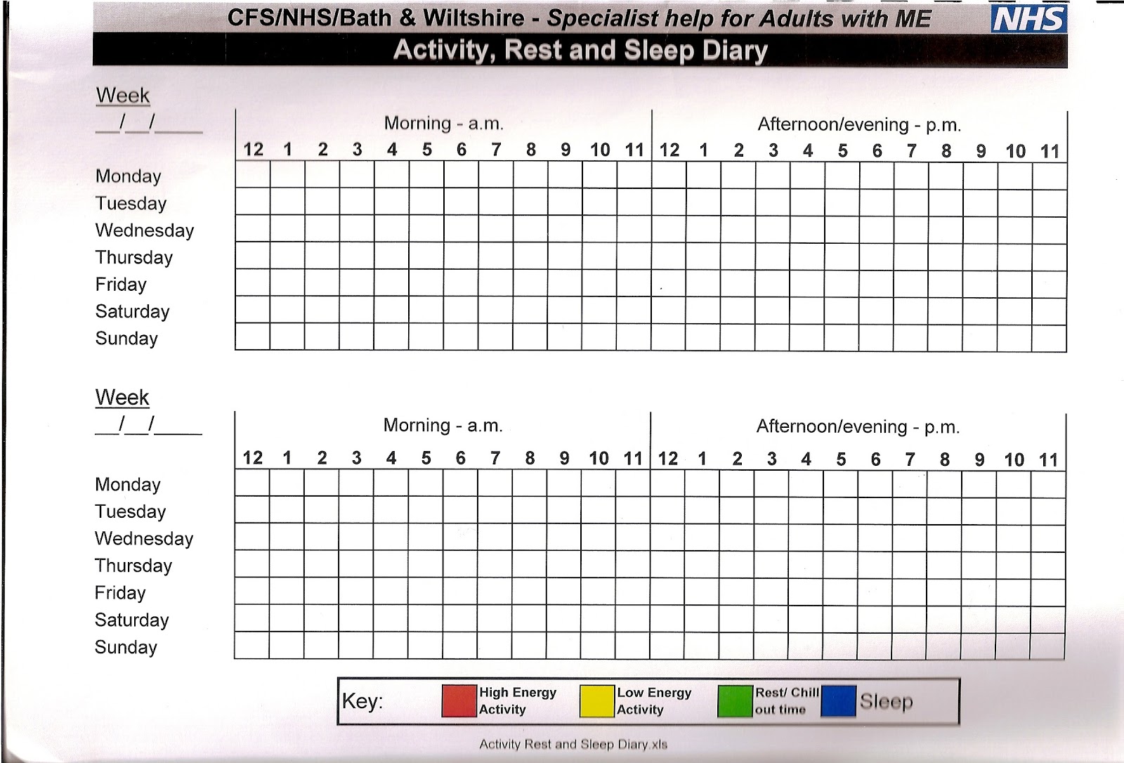 All about ME: To Pace, or not to Pace? that is the Question