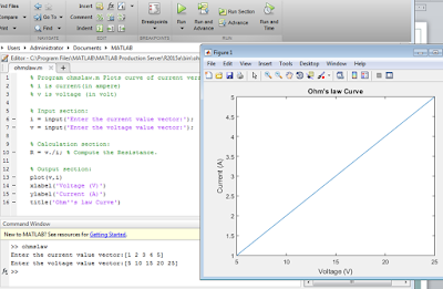 Electrical Engineering Tutorial ~ Introduction to MATLAB Scripts