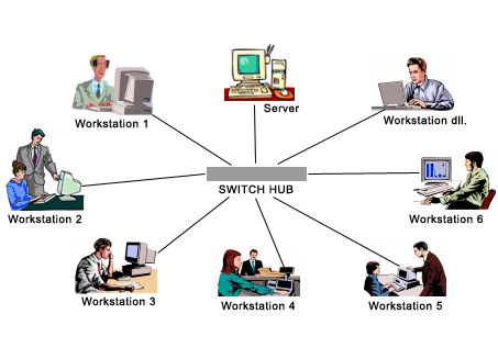 Jaringan Komputer dan Internet: Pengertian Jaringan Komputer dan Fungsinya