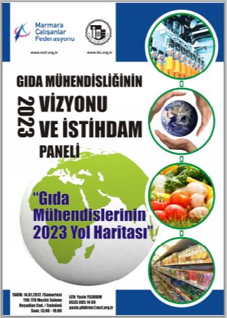 Türkiye'de Gıda Politikası: GIDA MUHENDİSLERİNİN 2023 YOL HARİTASI ...