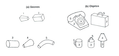 Multimedia: GEONES!!! DEF:::