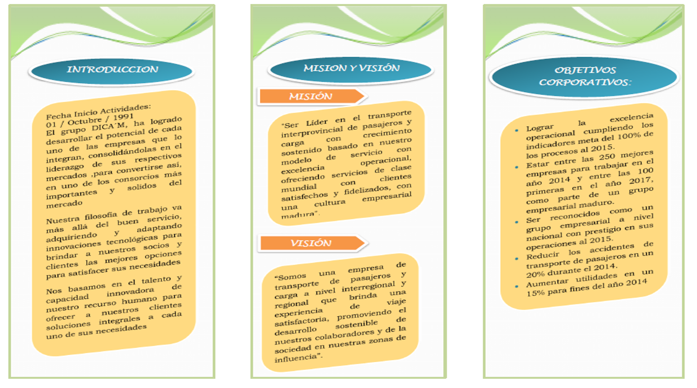 diptico y triptico de DICAM: junio 2016