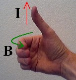 Regra da mão esquerda e da mão direita: Regra da mão esquerda e direita