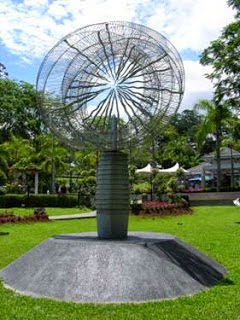 Seni Arca Upsi: Jenis-Jenis Arca