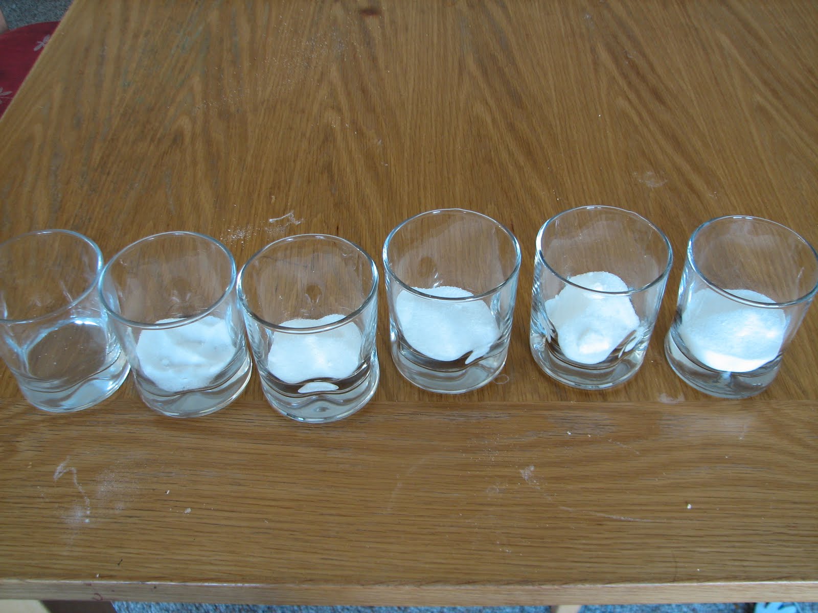 Science Matters: Density: The Sugar Density Column