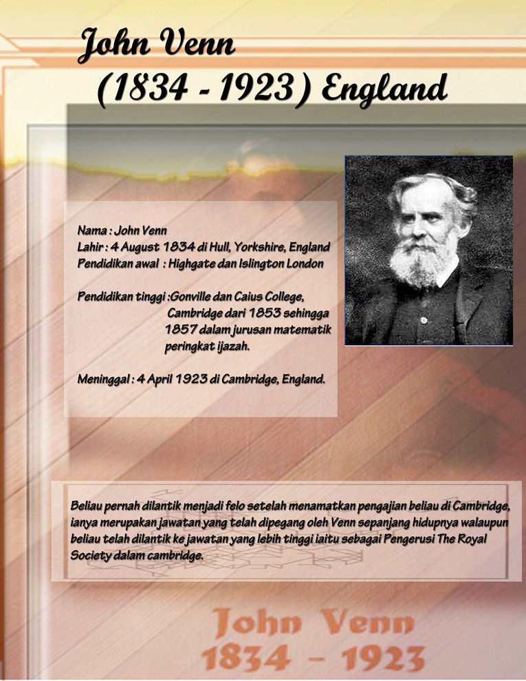 Your Net Photography: The Greatest Mathematicians MTE 3102