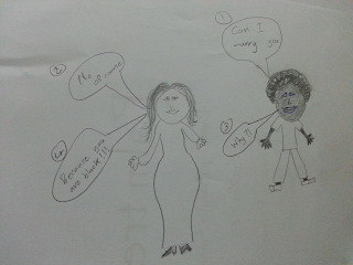 Sahal Bin Ishaq H00224485: Ethnocentrism Drawing