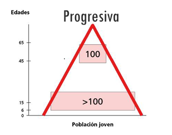 Geografia - Montero: COMPOSICION